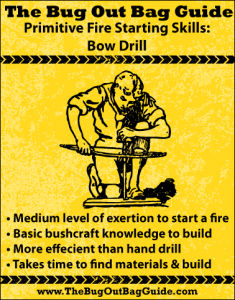 Primitive Fire Making: 6 Ways To Make Fire Without Matches