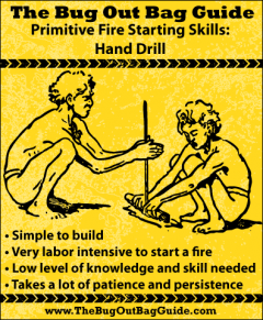Primitive Fire Making: 6 Ways To Make Fire Without Matches