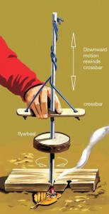 Primitive Fire Making: 6 Ways To Make Fire Without Matches