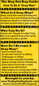Gray Man Theory: The Art Of Blending Into The Crowd